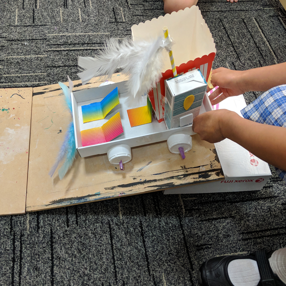Making Activities For The Classroom - Modern Teaching Blog NZ