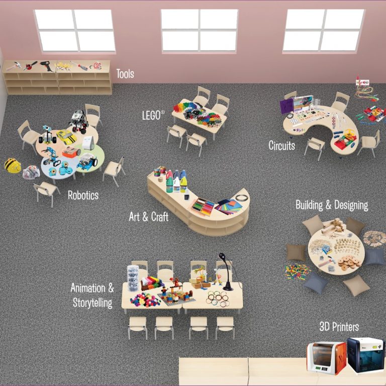 What Is A Makerspace? - Modern Teaching Blog NZ