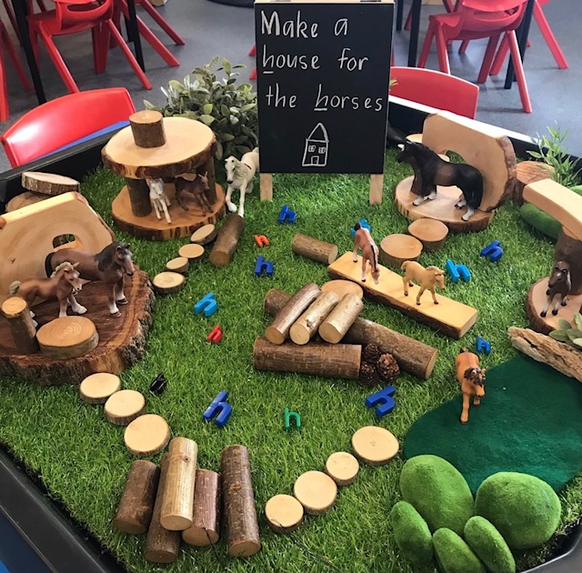 Natural Resources in the Classroom: Part 2 - Modern Teaching Blog