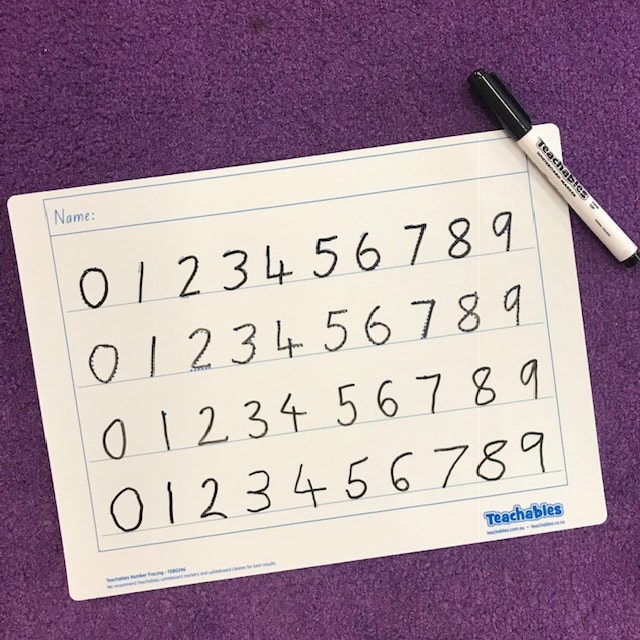 Teaching With Teachables - Modern Teaching Blog NZ