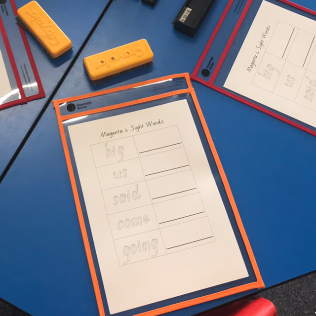 All Time Favourite Literacy Resources - Modern Teaching Blog NZ
