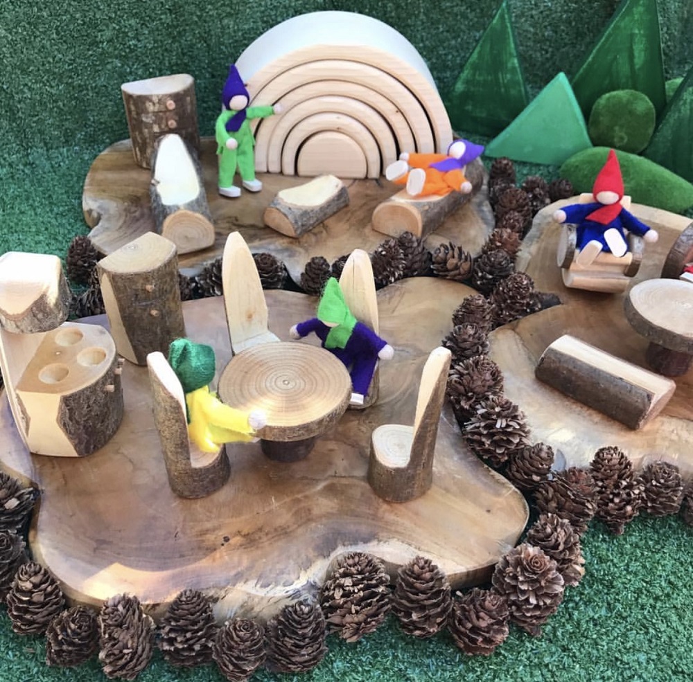 Natural Resources in the Classroom: Part 2 - Modern Teaching Blog