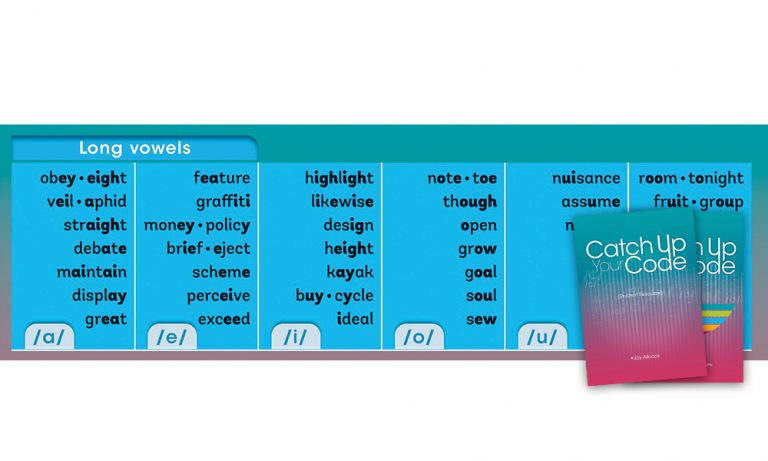 Alphabetic Code Knowledge - Modern Teaching Blog NZ