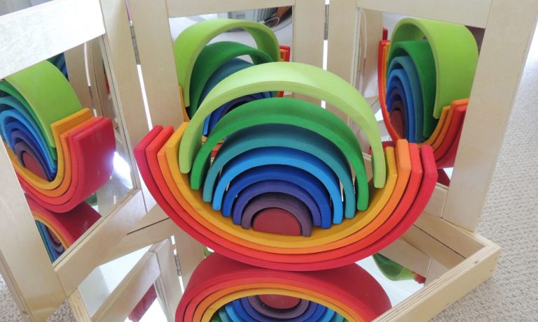 Mirrors And Reflections In The Learning Environment - Modern Teaching ...